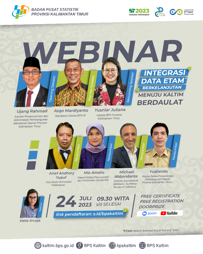 BPS Provinsi Kalimantan Timur
