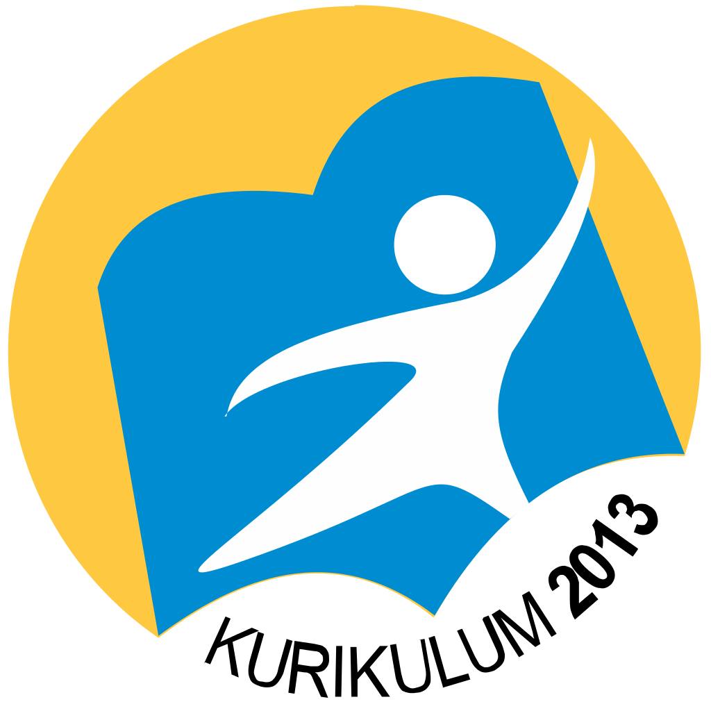 PERANGKAT KUMER SEMUA FASE