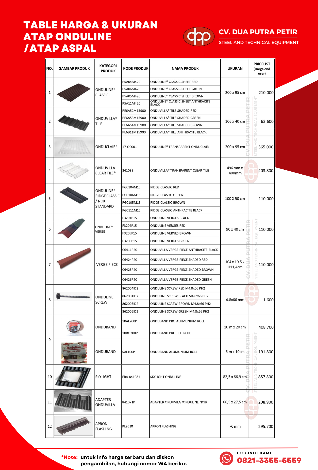 CV. Dua Putra Petir | Distributor Besi Baja dan Bahan Bangunan