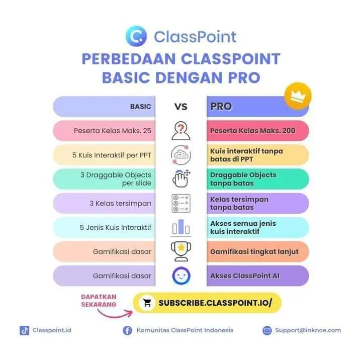 ClassPoint